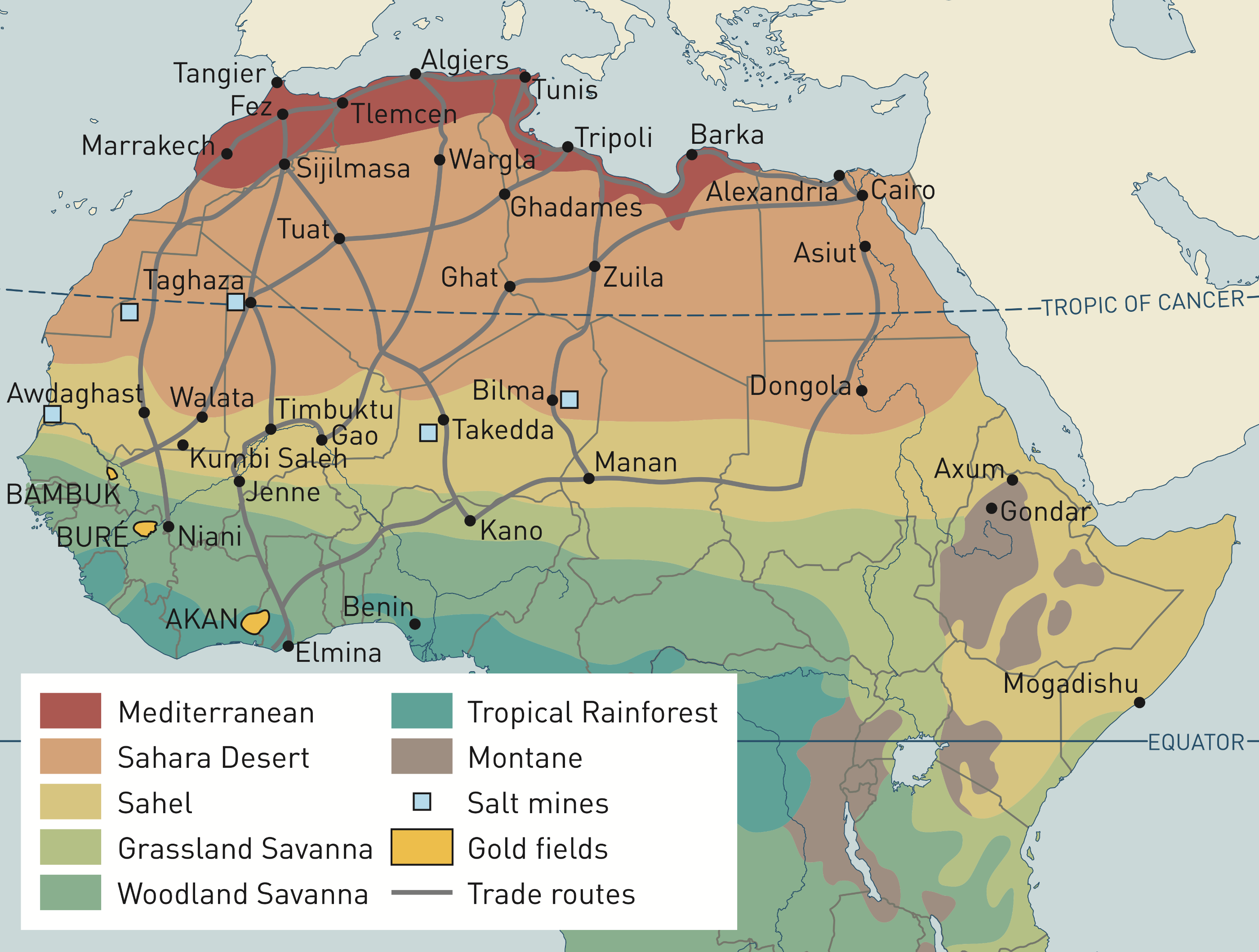 What the Griot Said: Teaching Medieval West Africa
