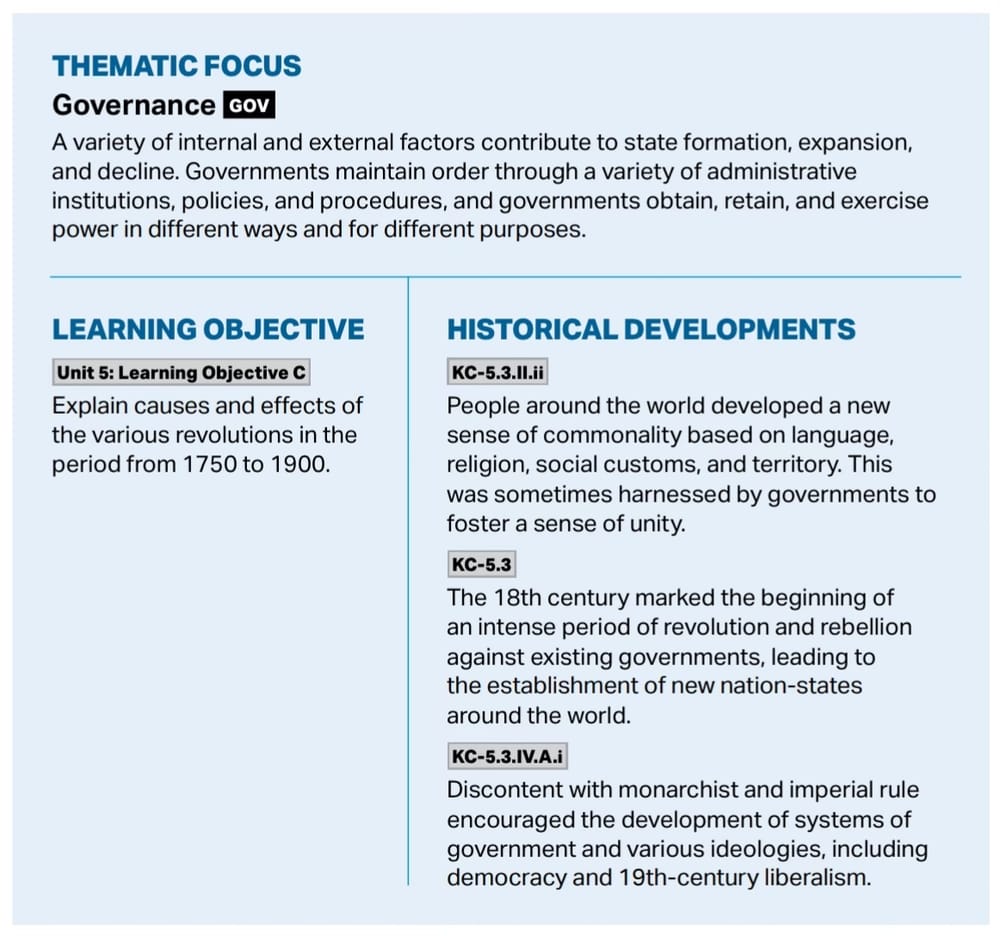 Teaching the Origins of Nationalism